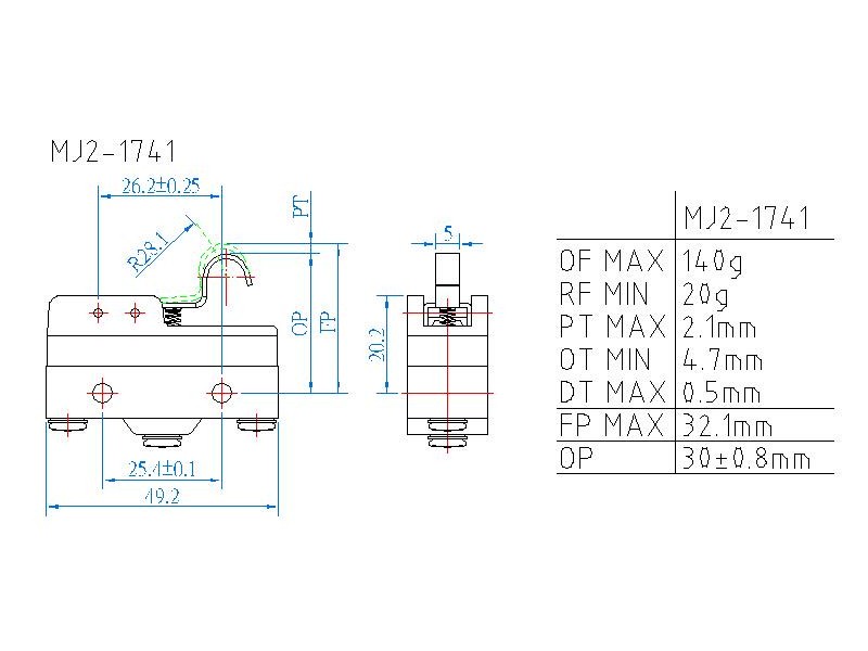 MOUJEN | MJ2 Mini Limit Switches - Features